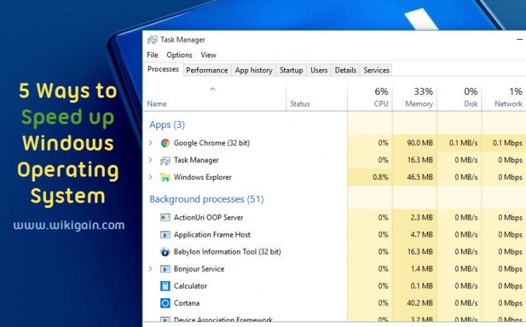 How to Speed up Slow Windows PCs? - wikigain