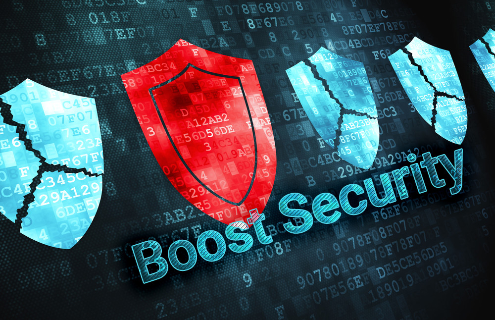 Five Ways to Boost Your Company’s Security - wikigain