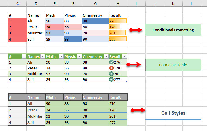 How To Use Format Cells Styles In Microsoft Excel 2016 Wikigain