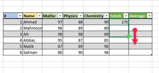 How to Do Basic Arithmetic Calculations in Microsoft Excel 2016 - wikigain How to Do Basic Arithmetic Calculations in Microsoft Excel 2016 - wikigain