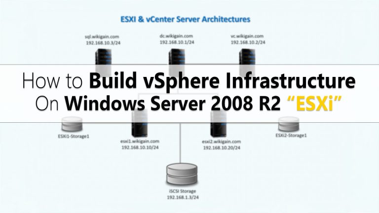 How to Build vSphere Infrastructure on Windows Server 2008 R2 ESXi -Part3